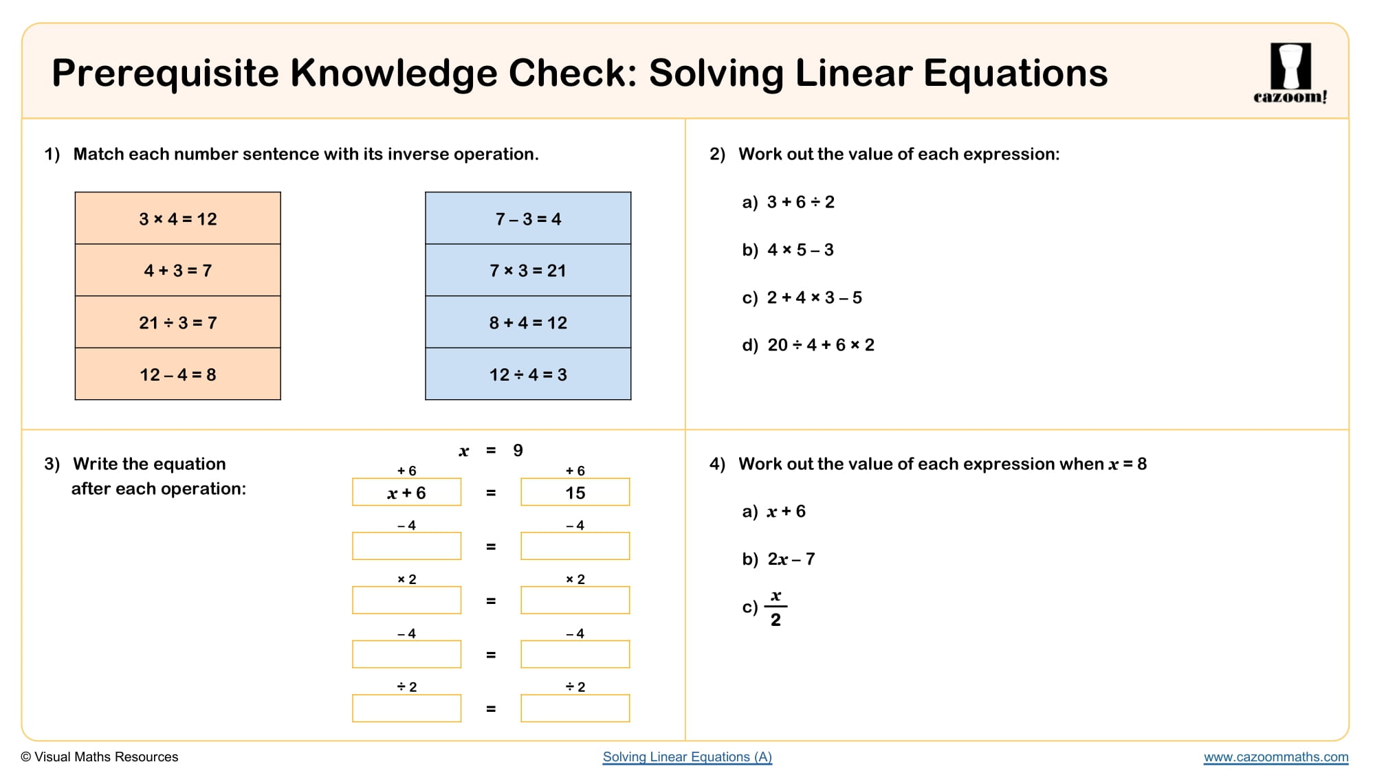Solving Linear Equations Prerequisite Knowledge Check | Year 7 and Year 8 Solving Equations ...